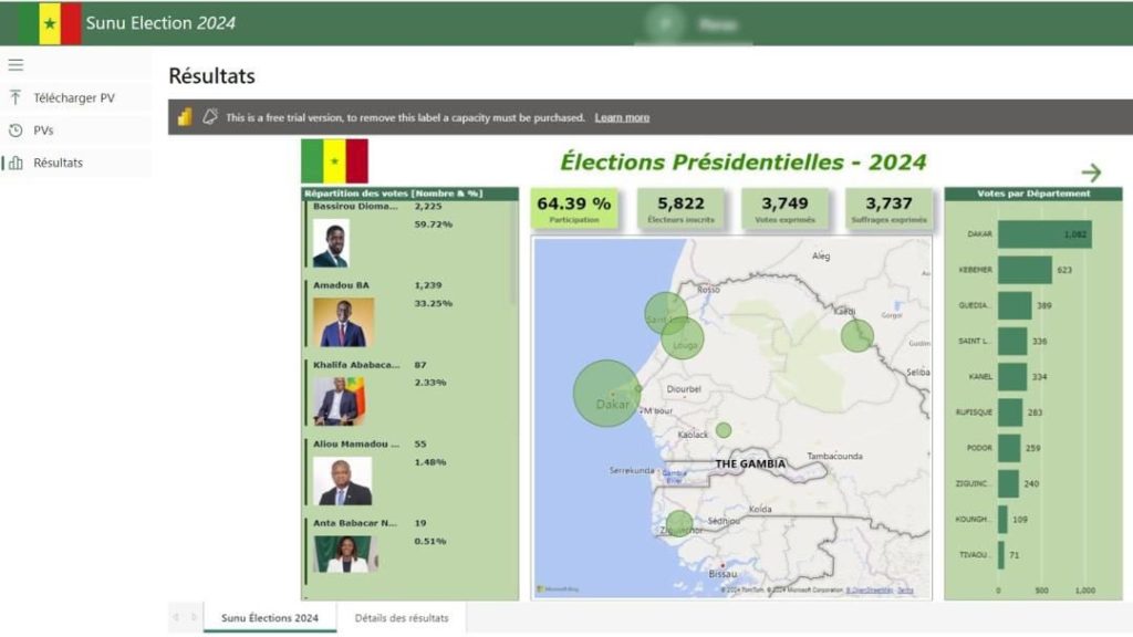 Senegal elects 44-Year Old Bassirou Diomaye Faye as Senegal’s 5th ...